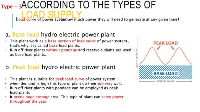 Types of hydro power plant | PPTX | Geography | Science