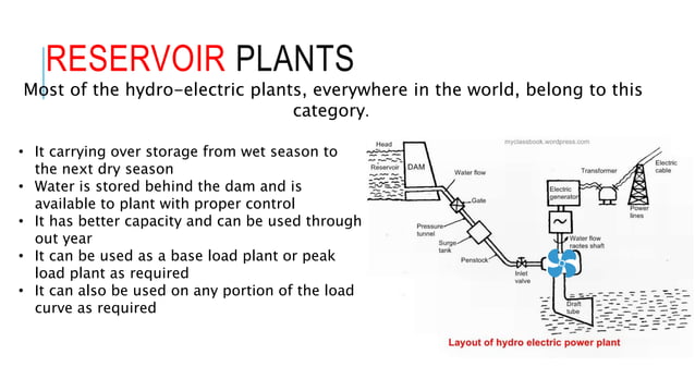 Types of hydro power plant | PPTX | Geography | Science