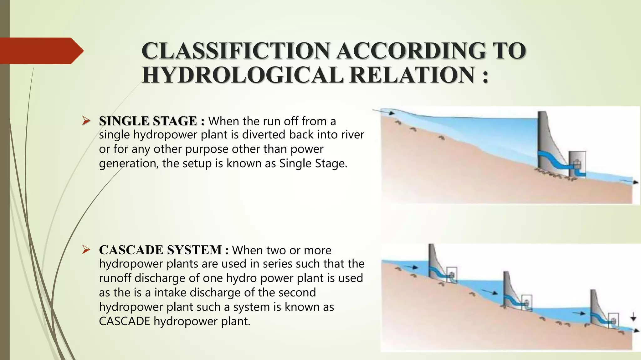 Types of hydro powerplants | PPTX