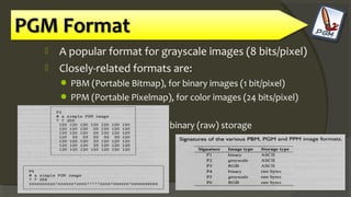 TYPES OF IMAGE FILE FORMAT - MATHANKUMAR.S - VMKVEC | PPT