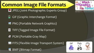 TYPES OF IMAGE FILE FORMAT - MATHANKUMAR.S - VMKVEC | PPT