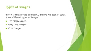 Types of images | PPT