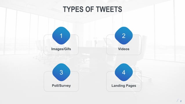Types of Tweets | PPTX