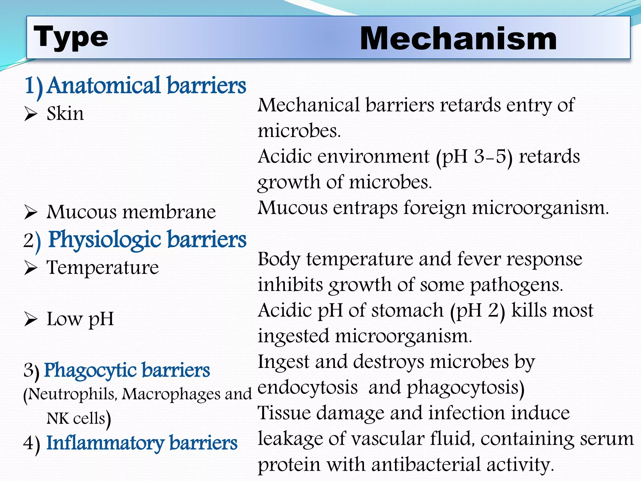 Types of immunity | PPTX