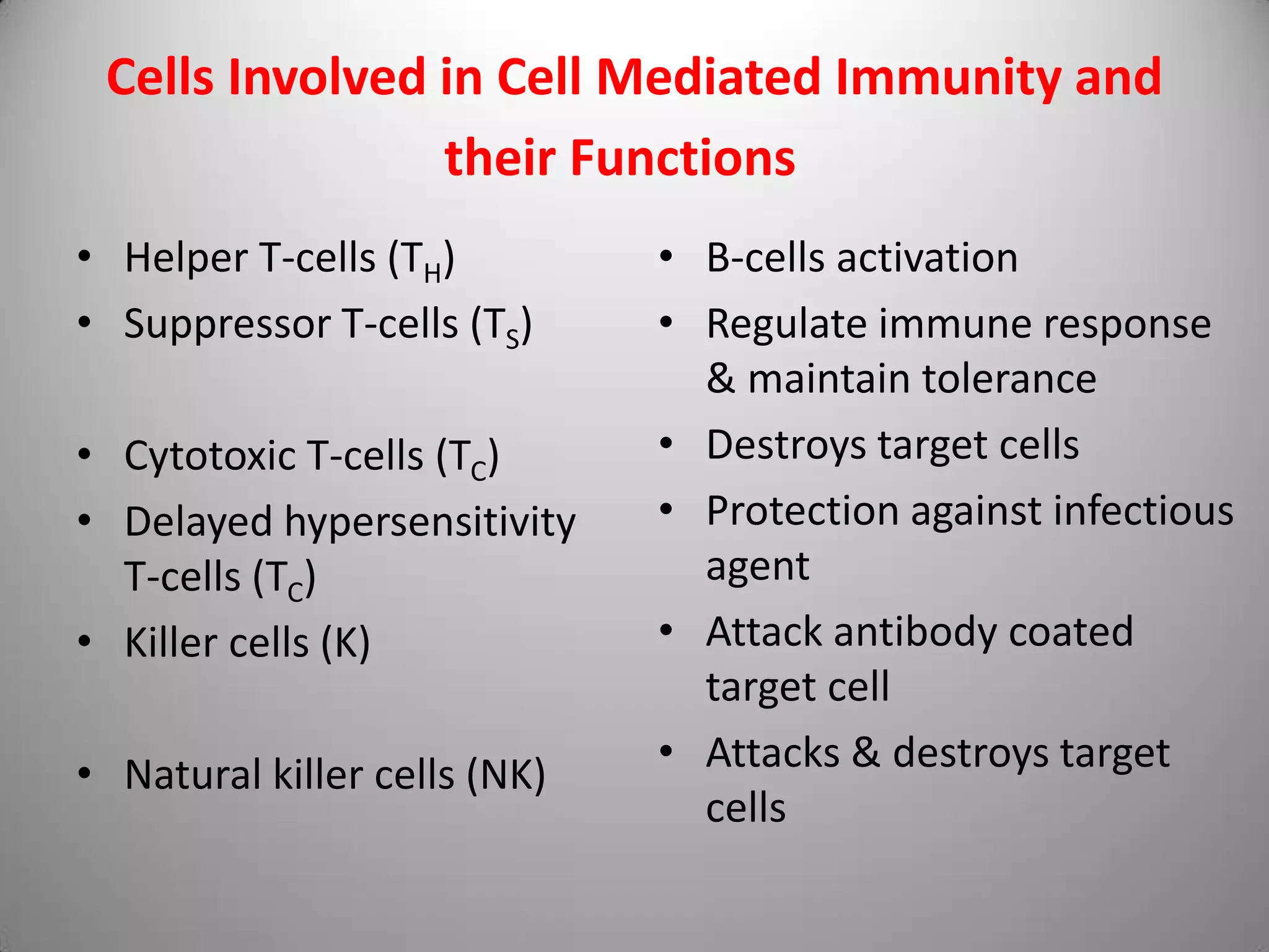 Types of Immunity | PDF