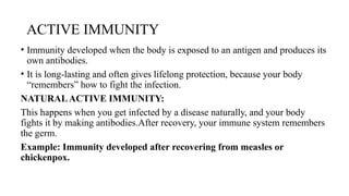 TYPES OF IMMUNITY , IMMUNOLOGY PHBT.pptx