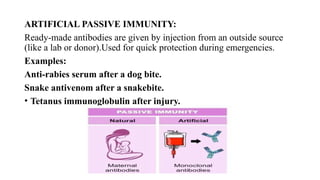 TYPES OF IMMUNITY , IMMUNOLOGY PHBT.pptx