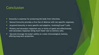 TYPES OF IMMUNITY AND IMMUNE RESPONSE.pptx