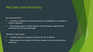 TYPES OF IMMUNITY AND IMMUNE RESPONSE.pptx