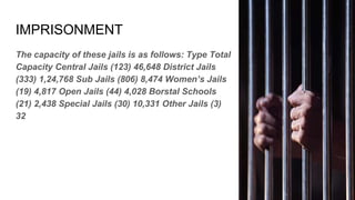 Types of Imprisonment.pptx
