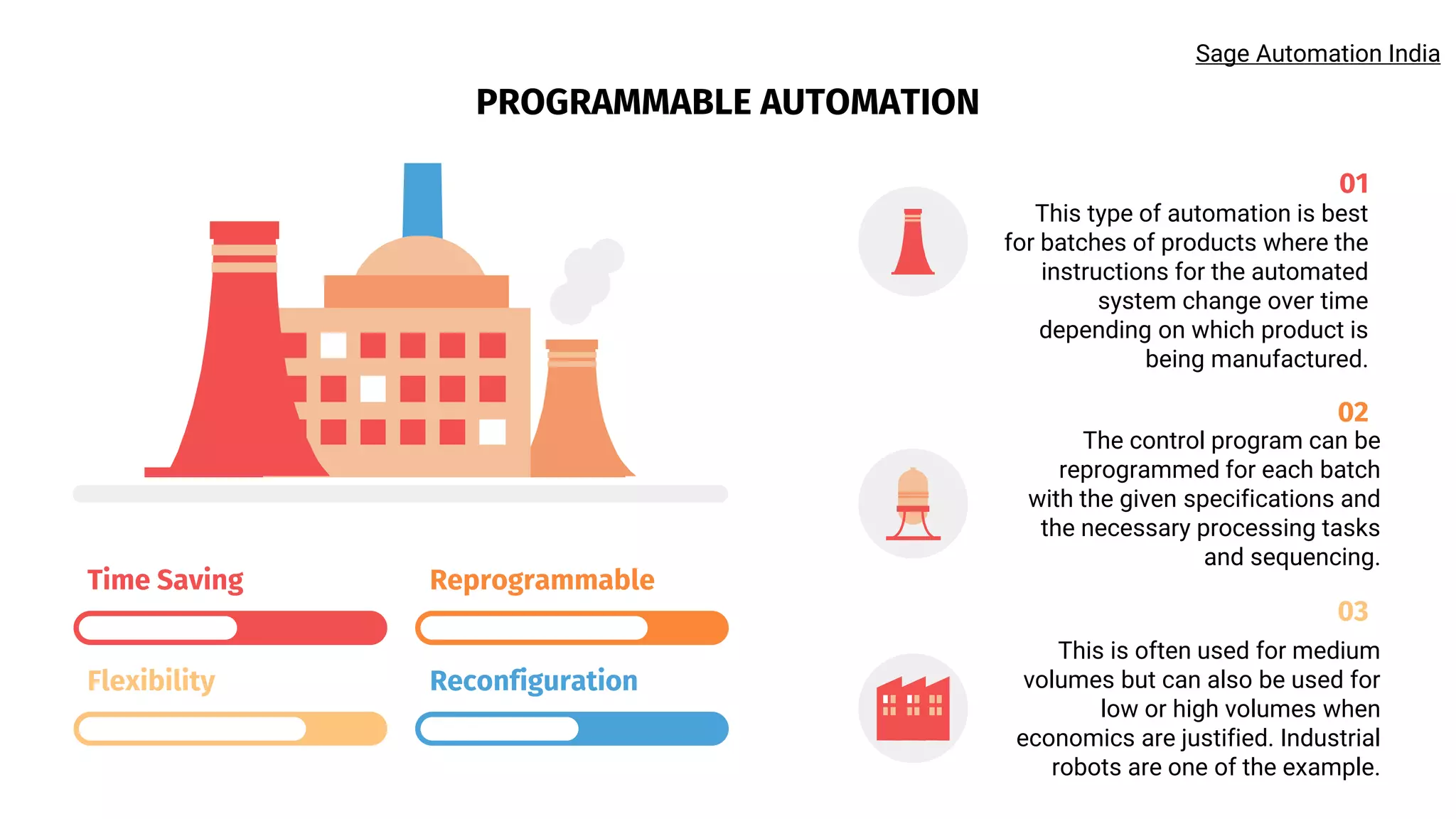 Types of industrial automation (pdf) | PPTX