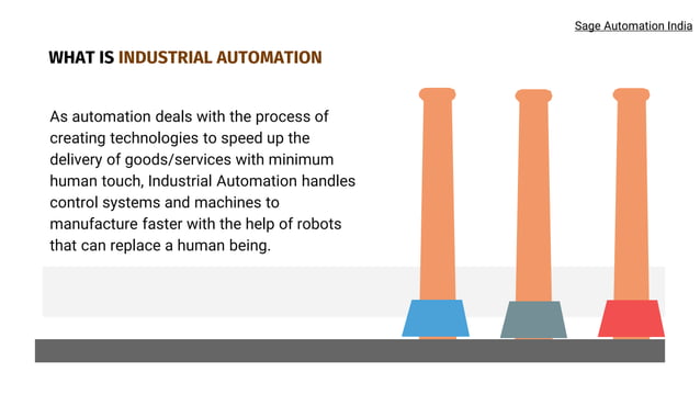 Types of industrial automation (pdf) | PPTX