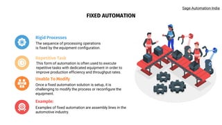 Types of industrial automation (pdf) | PPTX