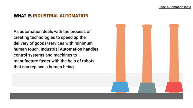 Types of industrial automation (pdf) | PPT