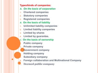 Types of industrial organization | PPTX