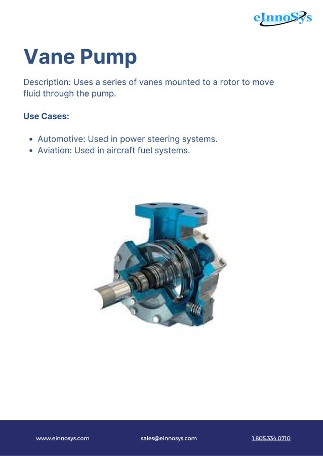 Types of Industrial Pumps and Their Use Cases | PDF