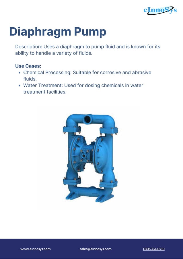 Types of Industrial Pumps and Their Use Cases | PDF