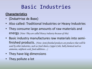 Types of industries | PPT