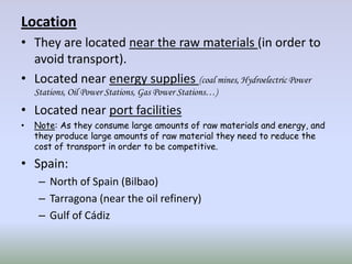 Types of industries | PPT