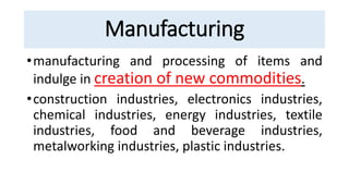 Types of Industries.pptx