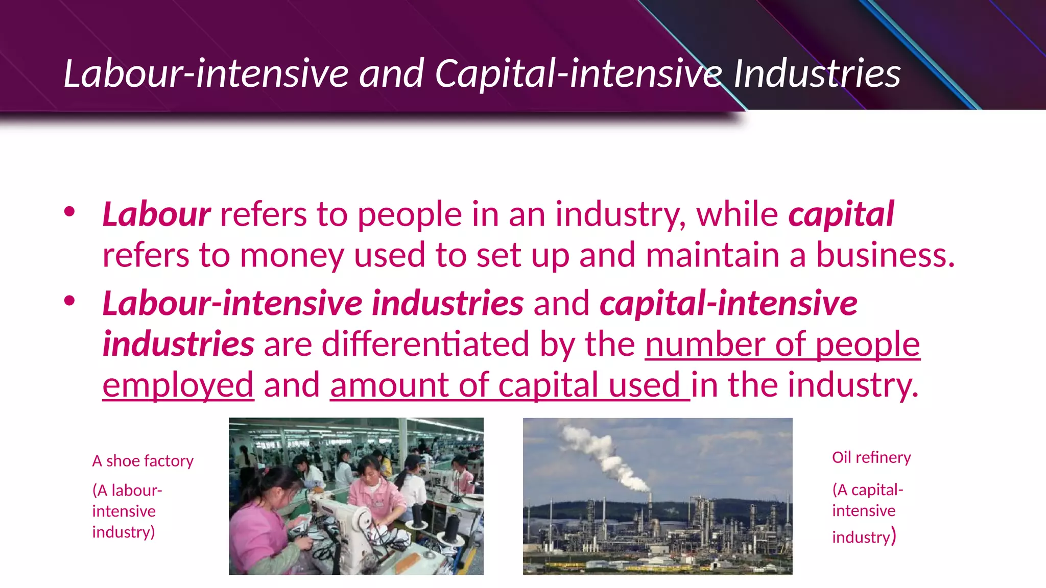 types_of_industries_ppt.pptx.pdf