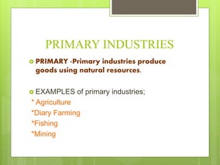 Types of indUSTRIES | PPTX