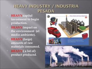 Types of industry | PPT