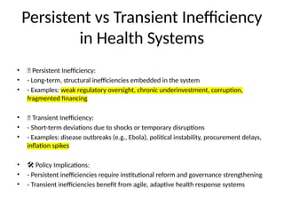 Types_of_Inefficiency_Slide [Autosaved].pptx