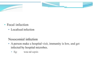 types of Infection.ppt