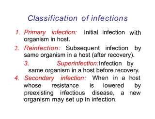 types of Infection.ppt
