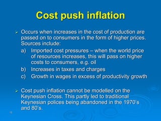 Types of Inflation 2022.ppt