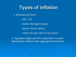 Types of Inflation 2022.ppt