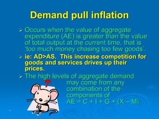 Types of Inflation 2022.ppt