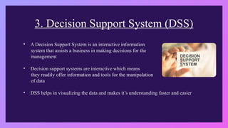 Types of info system for iintm students.pptx