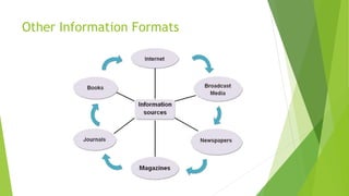 Typesof information | PPT