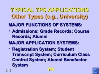 Types of information systems | PPT