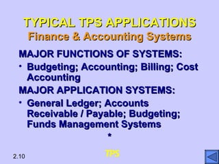 Types of information systems | PPT