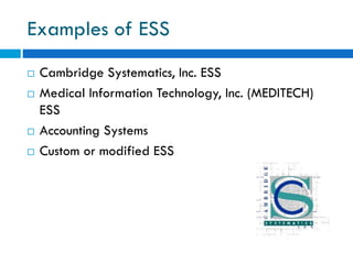 Types of Information Systems | PPT