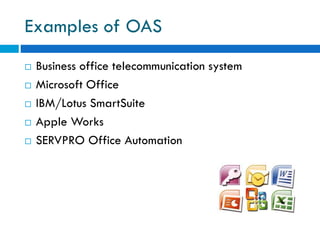 Types of Information Systems | PPT