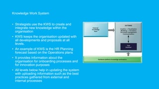 Types of information systems | PPT