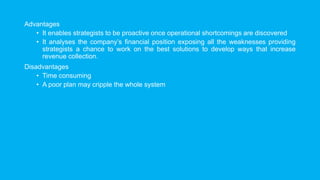 Types of information systems | PPT