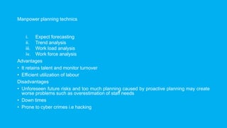 Types of information systems | PPT