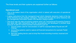 Types of information systems | PPT