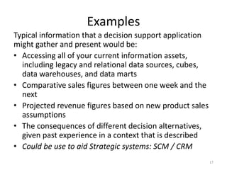 Types of Information systems tps to EIS.pptx