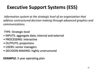 Types of Information systems tps to EIS.pptx | Operating Systems ...