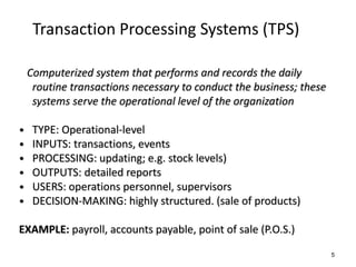Types of Information systems tps to EIS.pptx | Operating Systems | Computer Software and ...