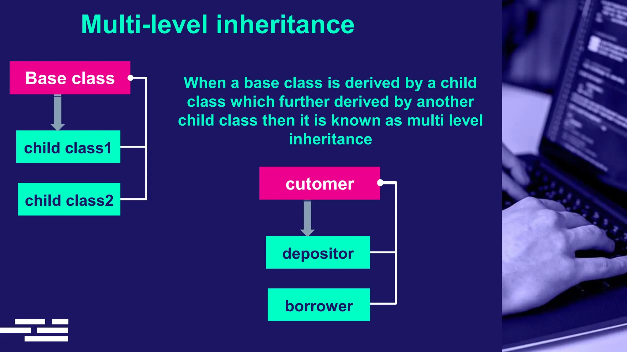 Types Of Inheritancec Inheritance Data Structures And Algorithim Oresentation Pptx