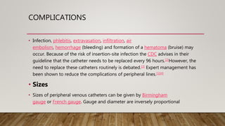 Types of injection | PPTX