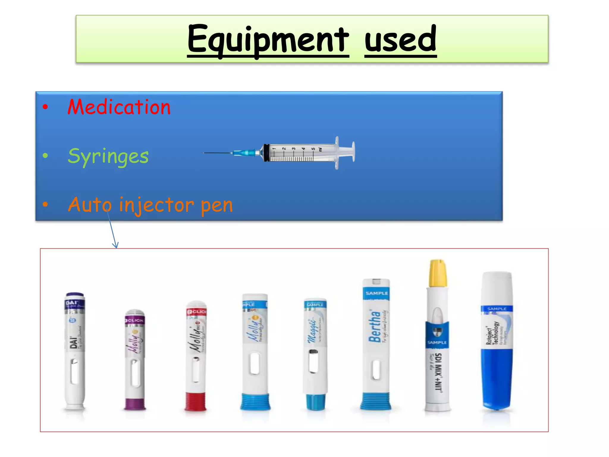 Types of injection routes | PPTX | Skin and Dermatology | Diseases and ...