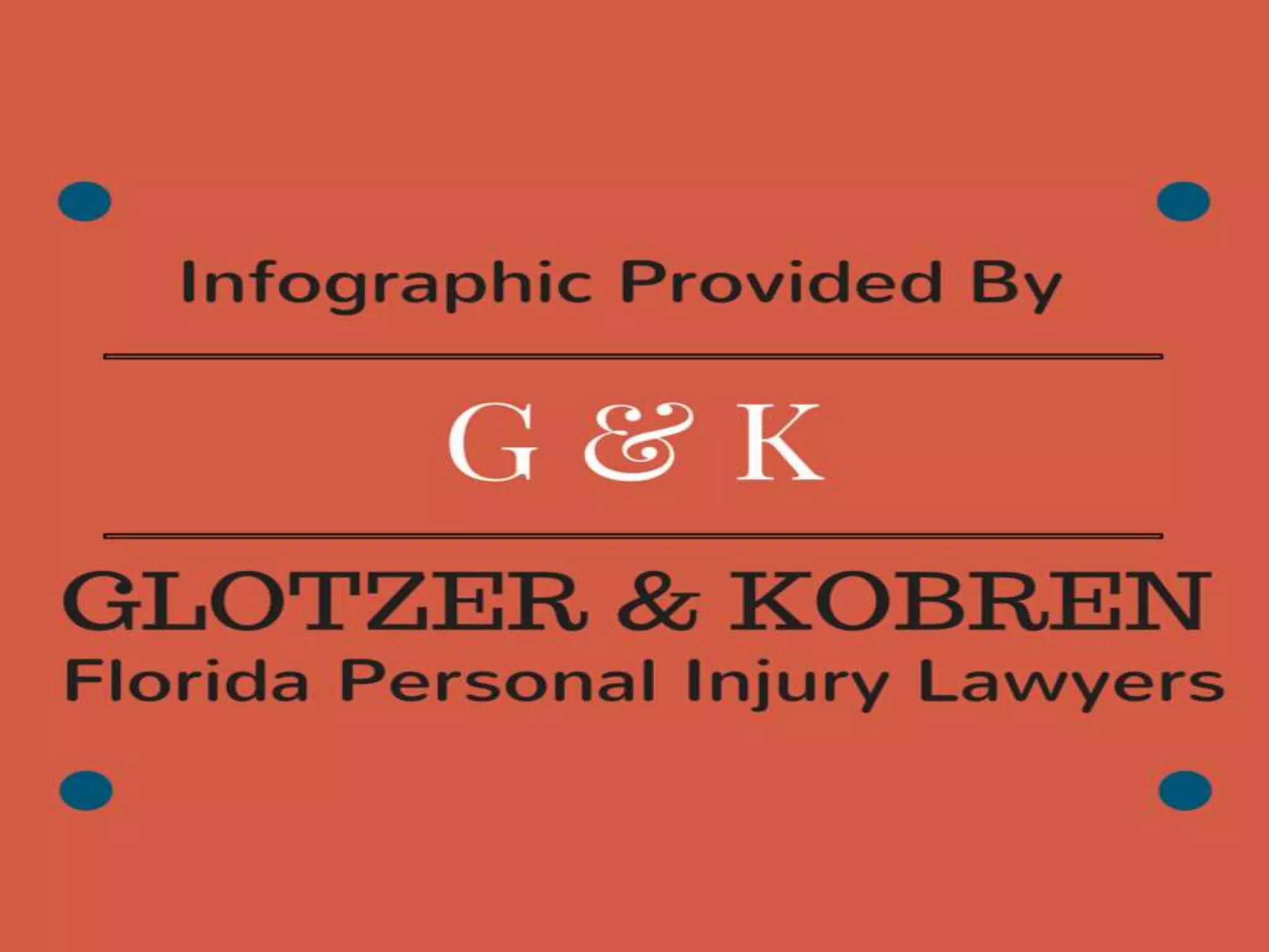 Types of Injuries | PPSX